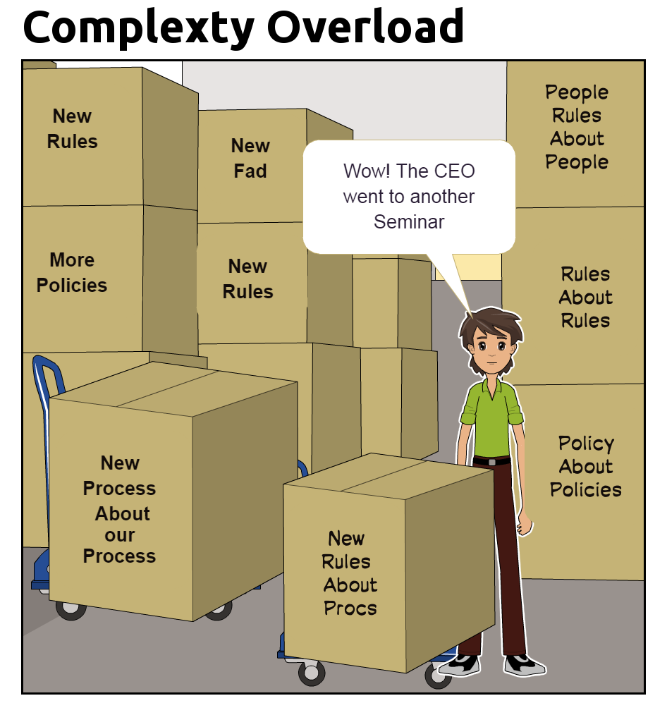 Never Ending Search, or Fad of the Month – Welcome to Claritee